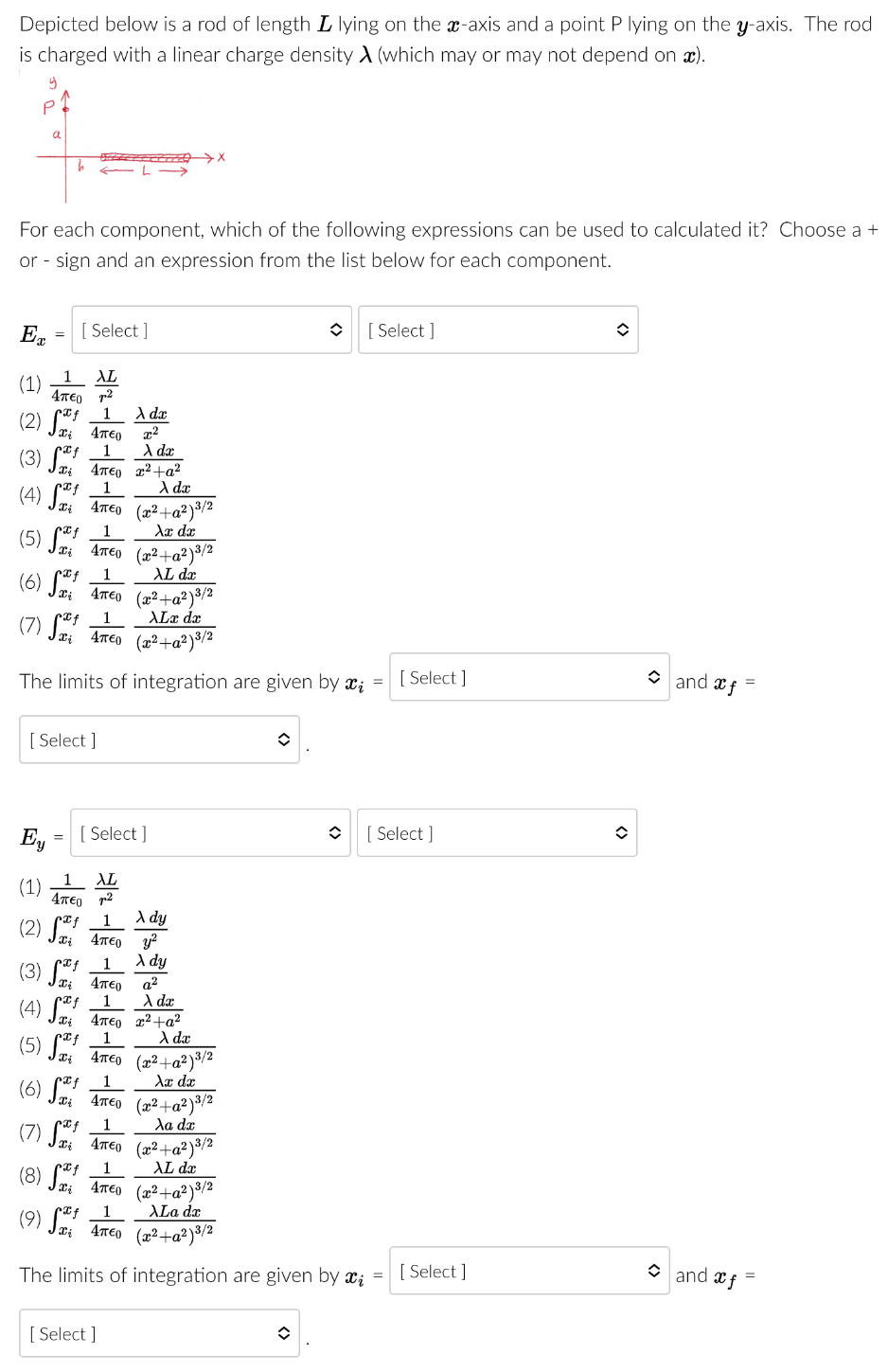 Solved Depicted below is a rod of length L ﻿lying on the | Chegg.com