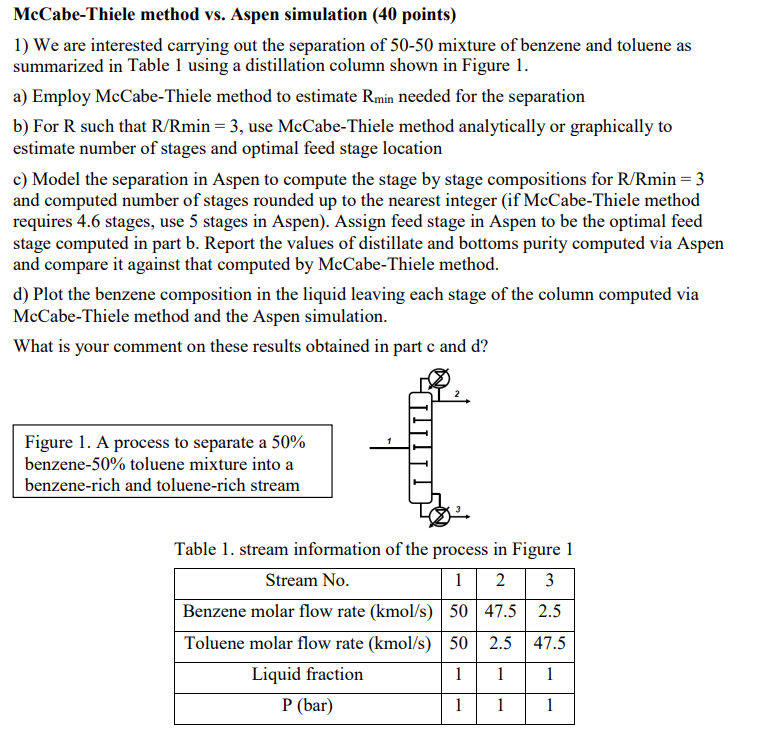 Solved McCabe-Thiele method vs. ﻿Aspen simulation (40 | Chegg.com