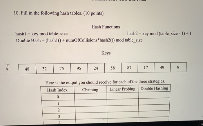 Solved 10. Fill in the following hash tables. (10 points) | Chegg.com Solved 10. Fill in the following hash tables. (10 points) | Chegg.com