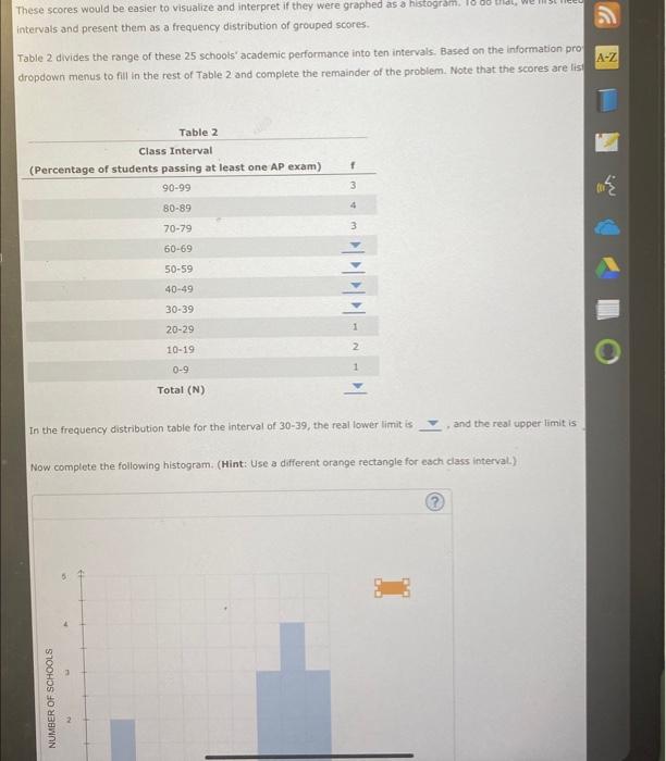 Solved 5. Creating a histogram from a grouped frequency | Chegg.com