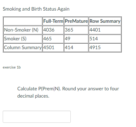 Solved Smoking and Birth Status | Chegg.com