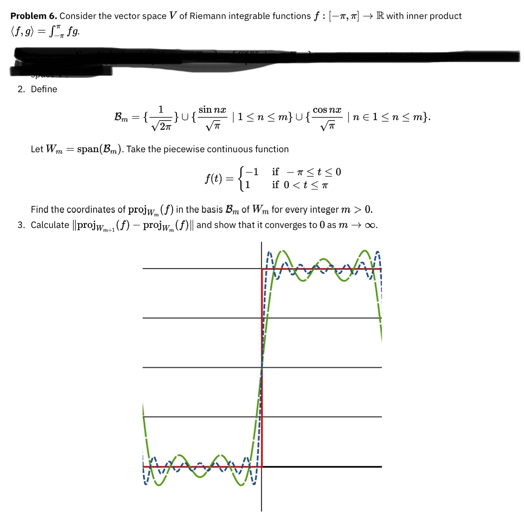 Solved Consider the vector space V ﻿of Riemann integrable | Chegg.com