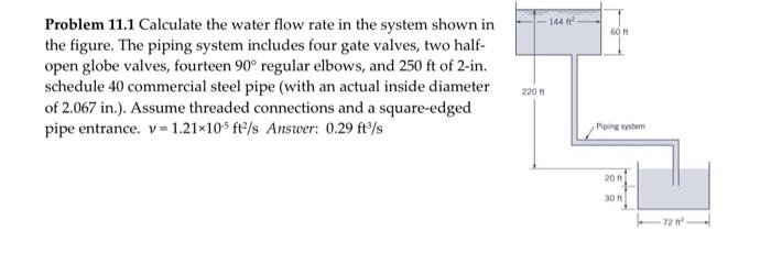 Solved Problem 11.1 Calculate the water flow rate in the | Chegg.com