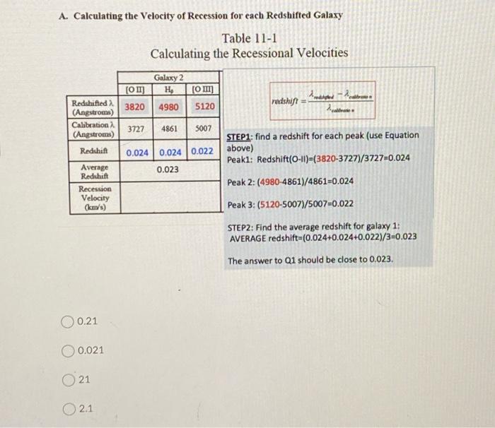 Solved A. Calculating the Velocity of Recession for each | Chegg.com