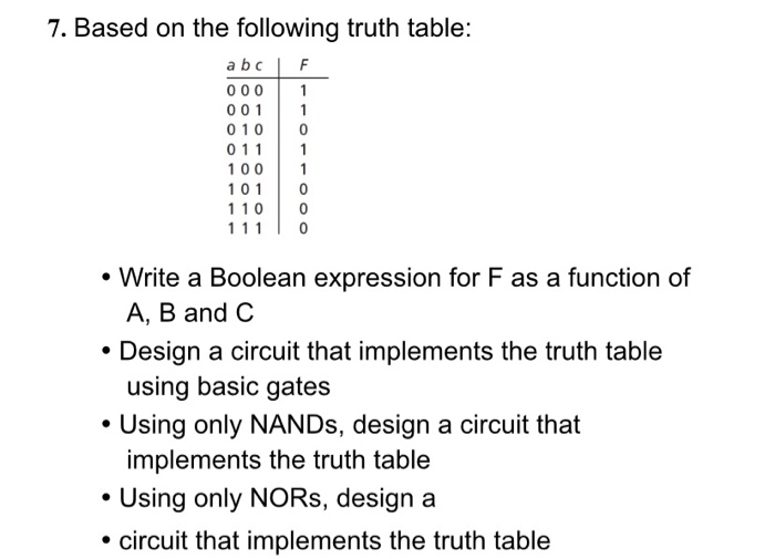Solved 7. Based on the following truth table: abc F 000 1 | Chegg.com