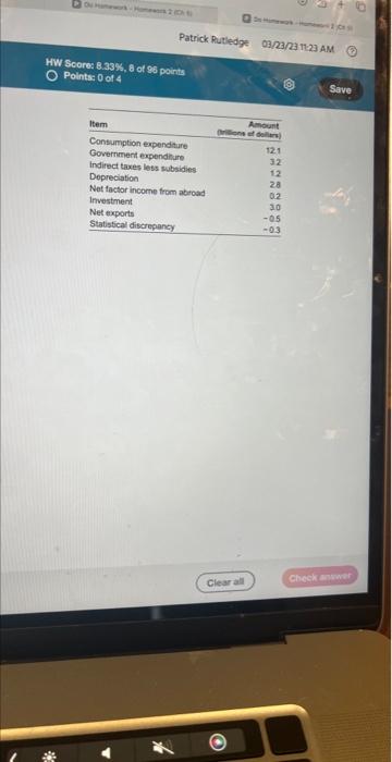 Solved The tutile shown some of the lems in the U.S. | Chegg.com