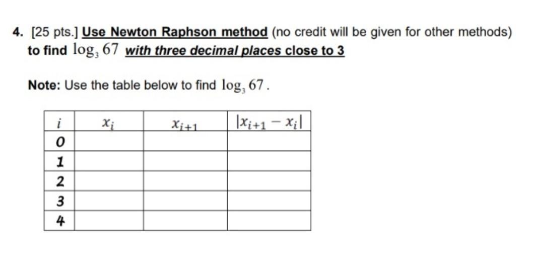Solved 4. [25 pts.] Use Newton Raphson method (no credit | Chegg.com