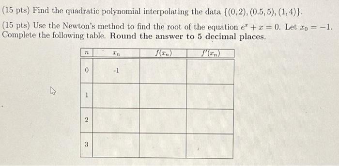 Solved (15 pts) Find the quadratic polynomial interpolating | Chegg.com Solved (15 pts) Find the quadratic polynomial interpolating | Chegg.com