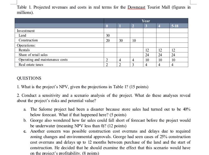 Solved Question 1. Capital budgeting (40 points) Please use | Chegg.com