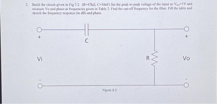 Build the circuit below on Orcad PSpice simulation. | Chegg.com