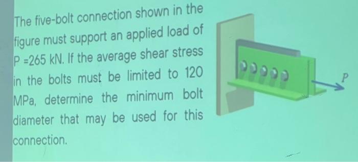 Solved The five-bolt connection shown in the figure must | Chegg.com