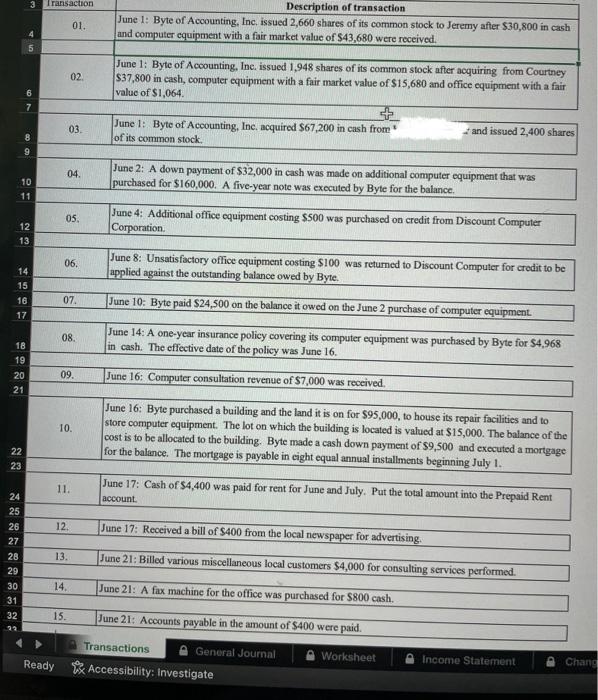Solved hey! this is the cybertext accounting project and im | Chegg.com