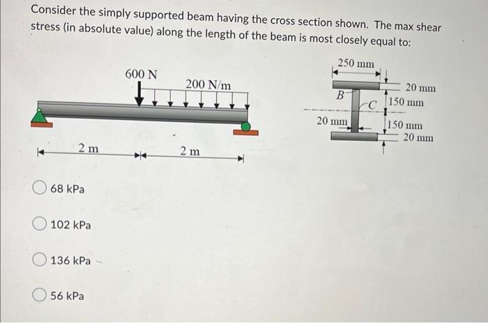 Solved The maximum normal stress due to bending for the beam | Chegg.com