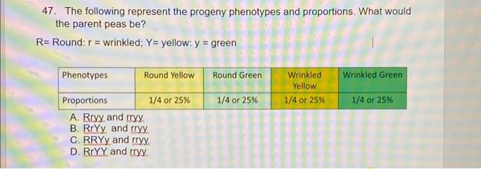 47. The following represent the progeny phenotypes | Chegg.com