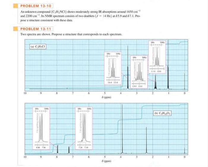 Solved 3 36 The Following Proton Nmr Spectrum Is Of A