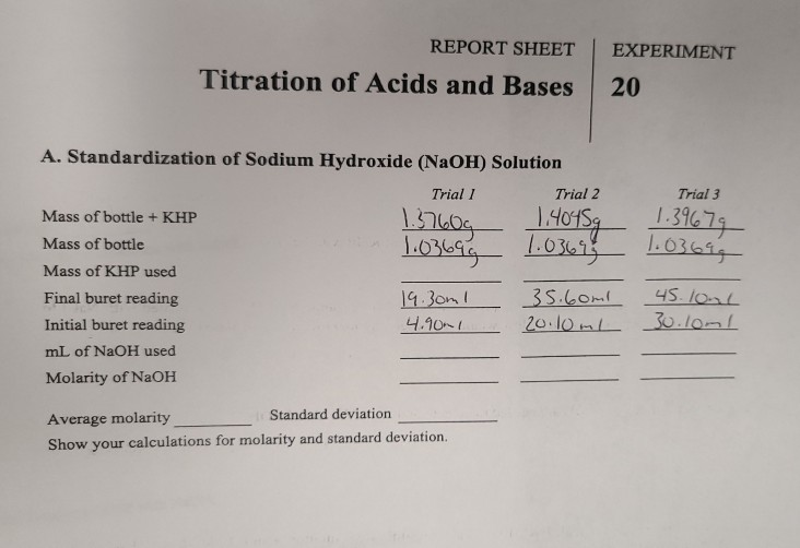 Solved REPORT SHEET EXPERIMENT Titration of Acids and Bases | Chegg.com