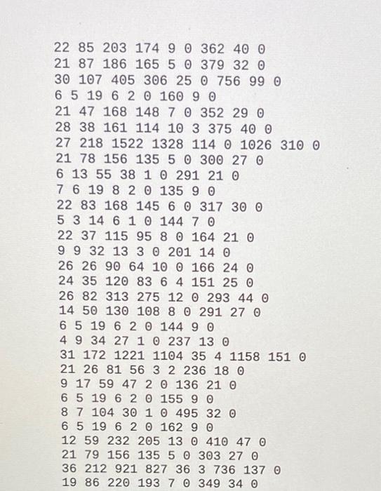 Solved The assignment is to prepare the datasets in a format | Chegg.com