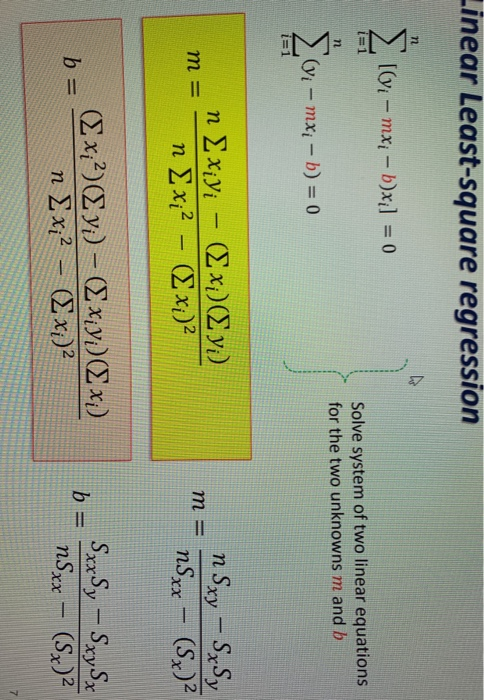 Solved Problems to be solved by hand Solve the following | Chegg.com
