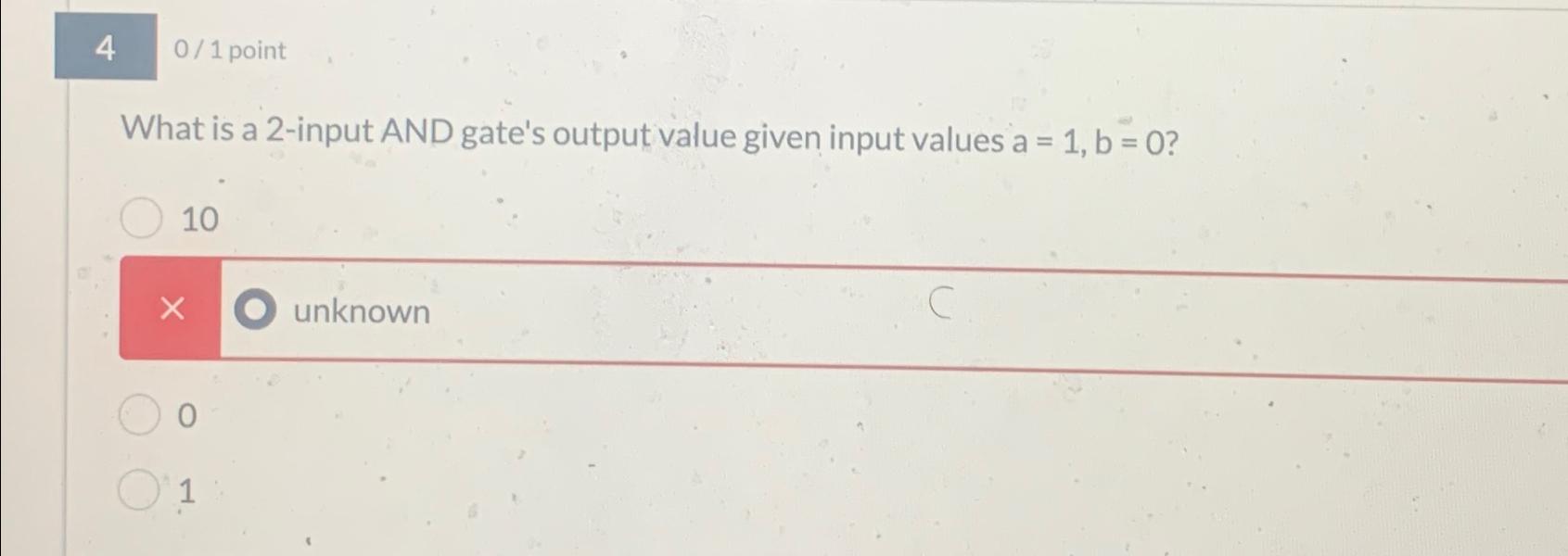 Solved 401 ﻿pointWhat is a 2-input AND gate's output value | Chegg.com