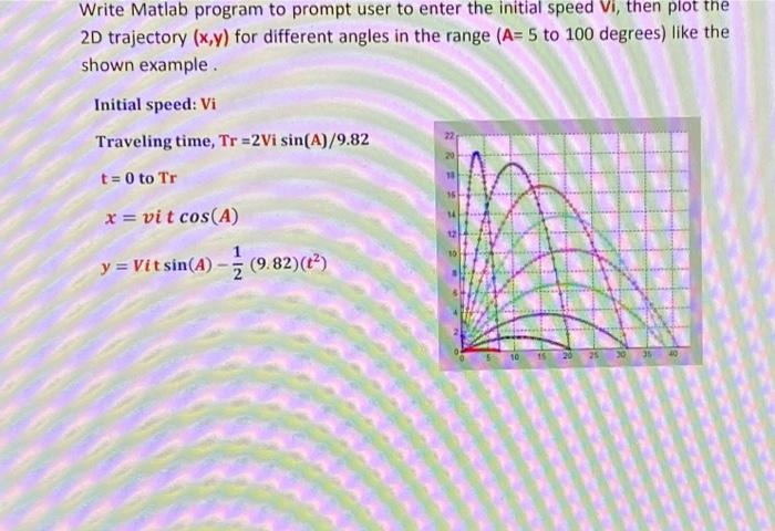 Solved Write Matlab program to prompt user to enter the | Chegg.com