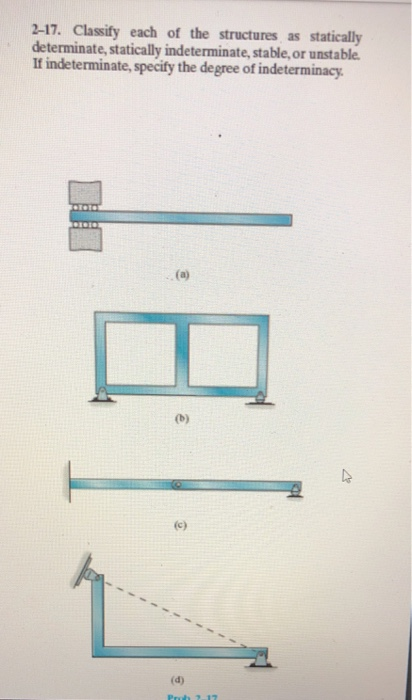 Solved 2-17. Classify each of the structures as statically | Chegg.com
