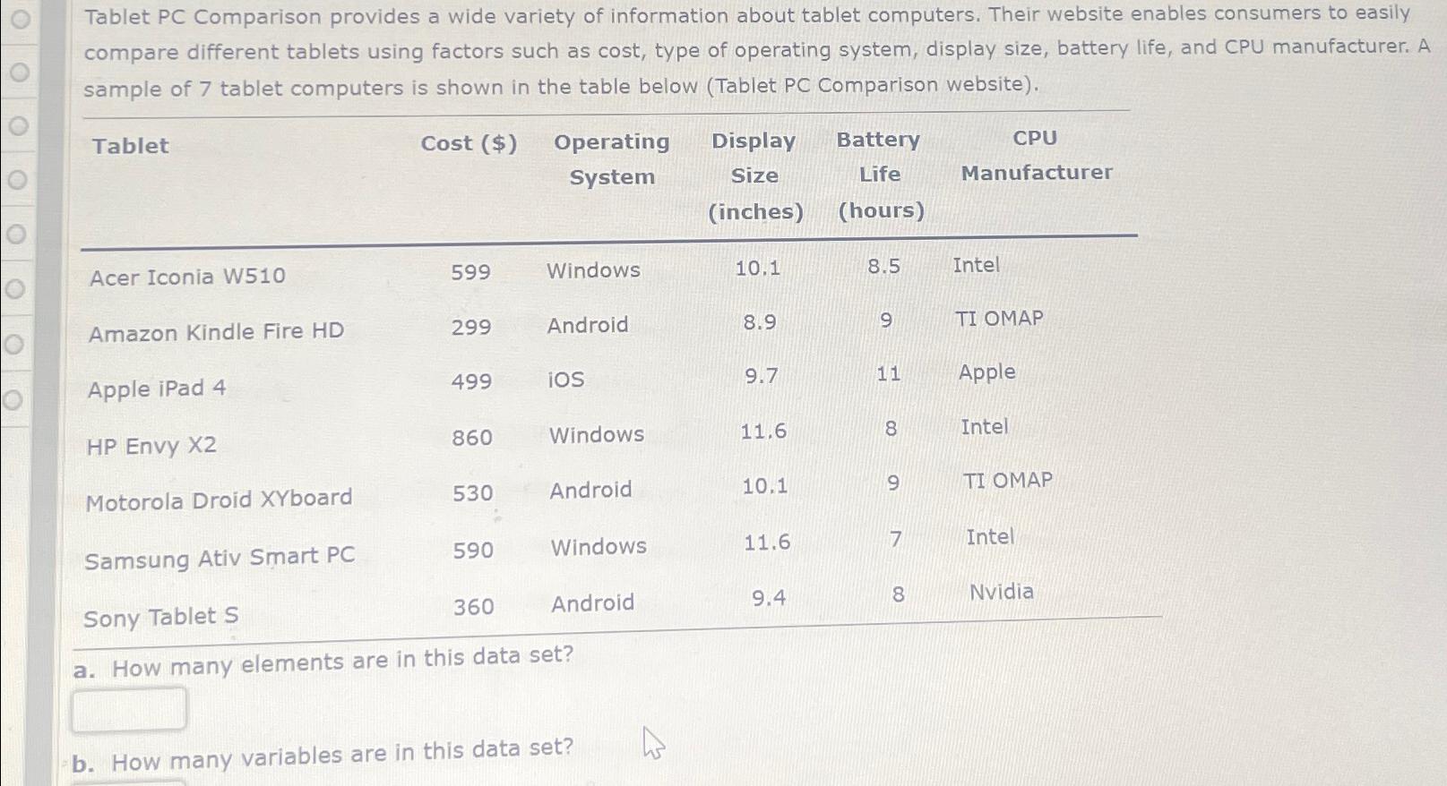 Solved Tablet PC Comparison provides a wide variety of | Chegg.com