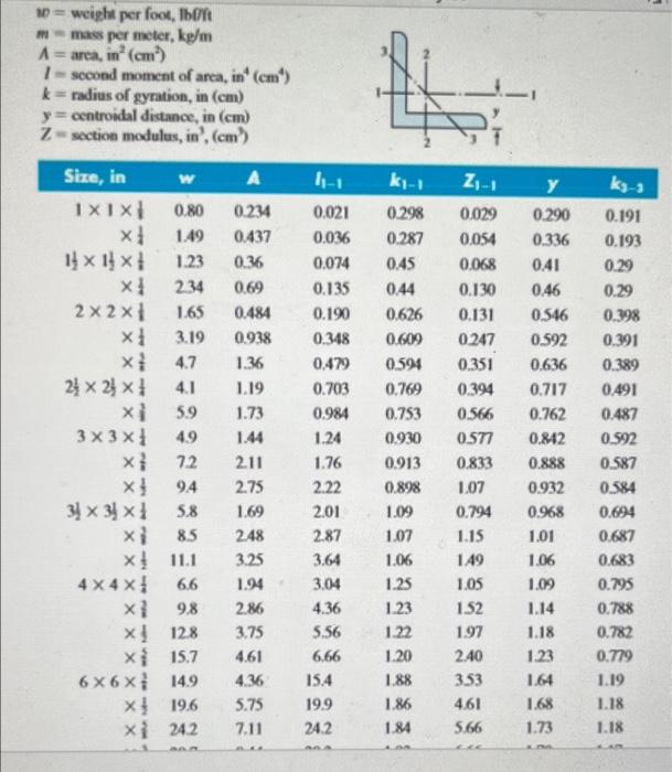 Solved - Problem 1 - Sectional Properties of a Beam (Written | Chegg.com Solved - Problem 1 - Sectional Properties of a Beam (Written | Chegg.com