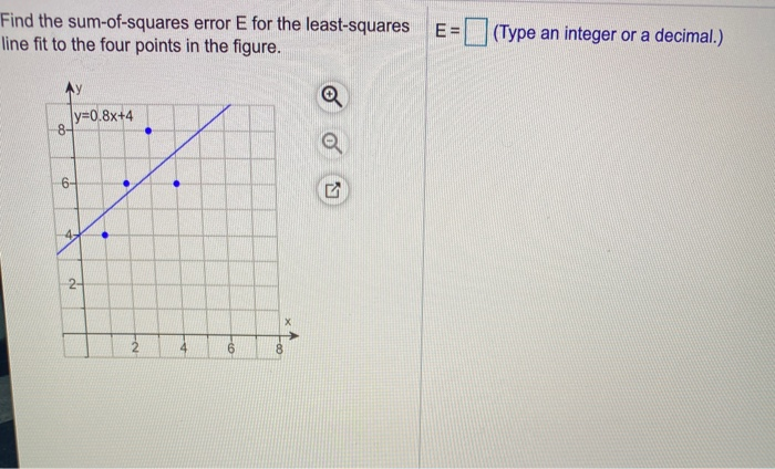 Solved Find the sum-of-squares error E for the least-squares | Chegg.com
