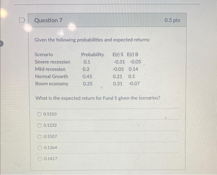 Solved Given the following probabilities and expected | Chegg.com