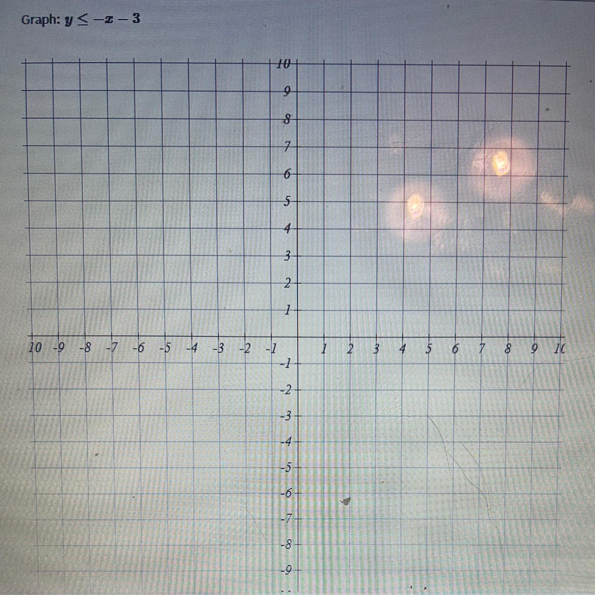 Solved Graph: y≤-x-3 | Chegg.com