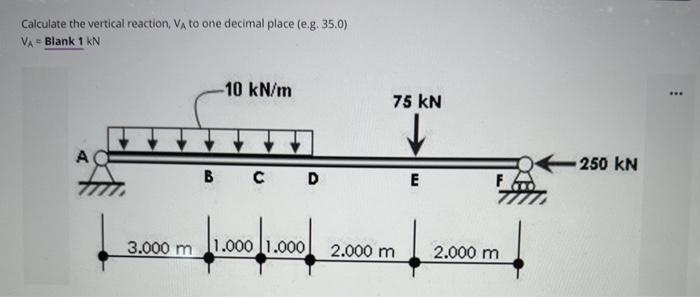 Solved Calculate the vertical reaction, VA to one decimal | Chegg.com