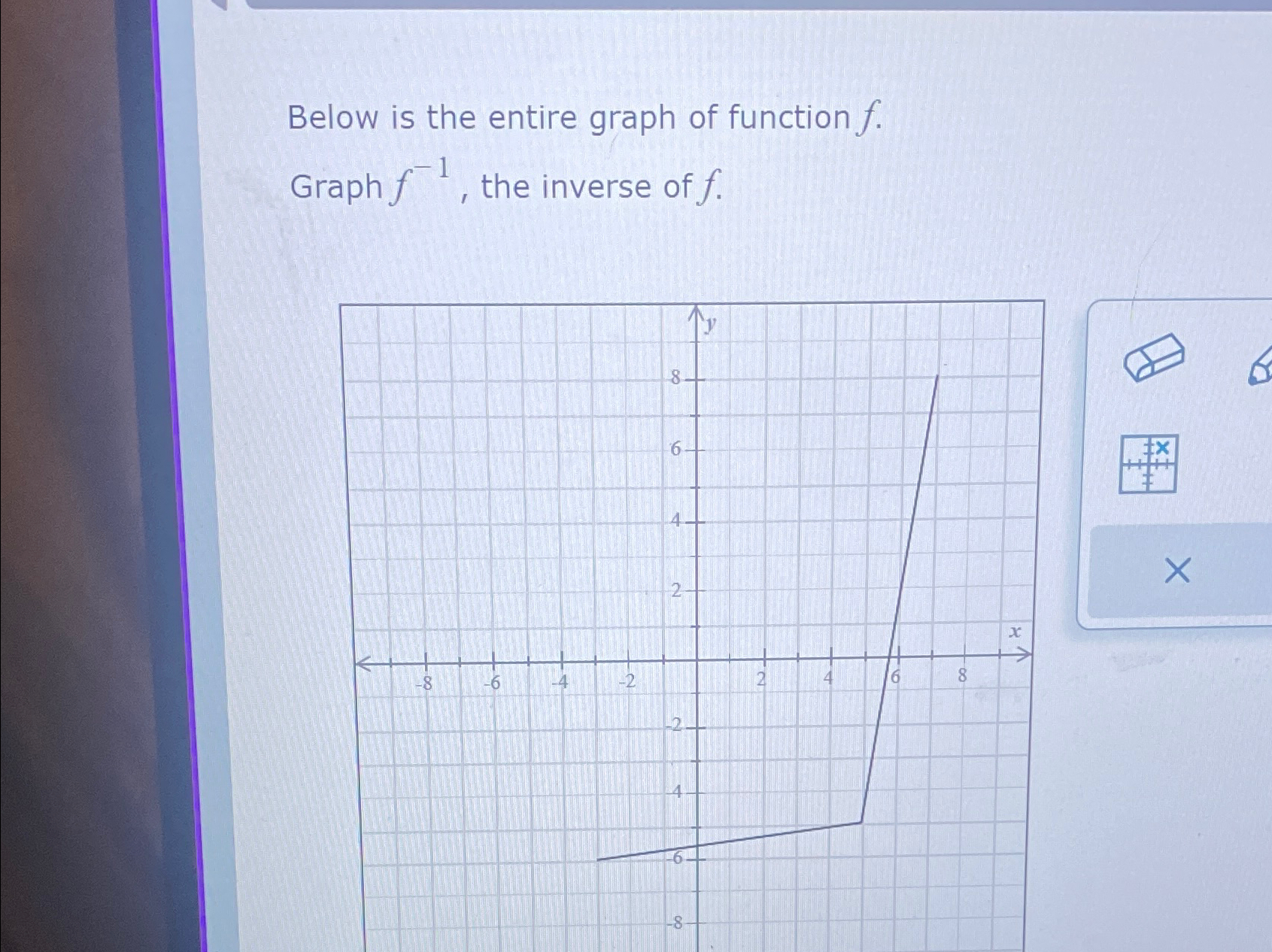 Solved Below is the entire graph of function f.Graph f-1, | Chegg.com
