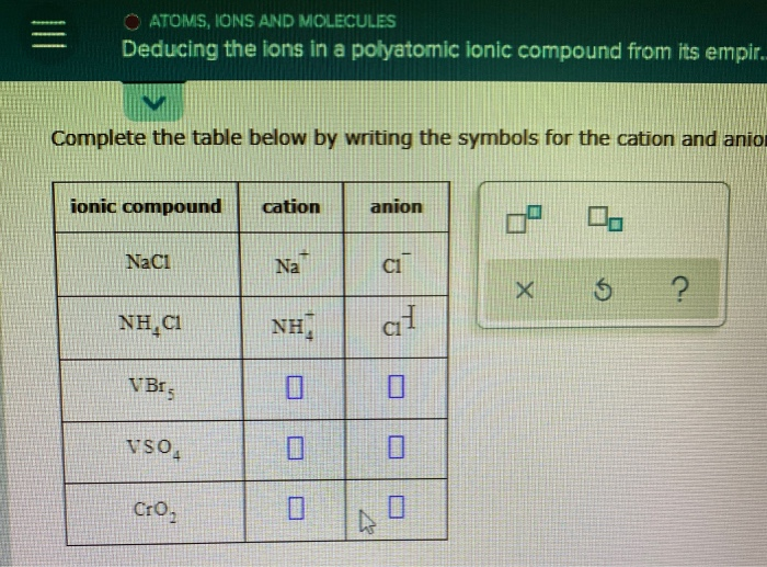 Solved - O ATOMS, IONS AND MOLECULES Deducing the ions in a | Chegg.com