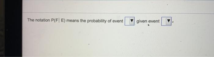 Solved The notation P( FE) means the probability of event | Chegg.com