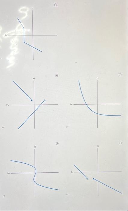 Solved Which of the graphs are one-to-one functions? | Chegg.com