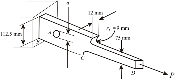 Solved: Chapter 9 Problem 83RP Solution | Statics And Mechanics Of ...