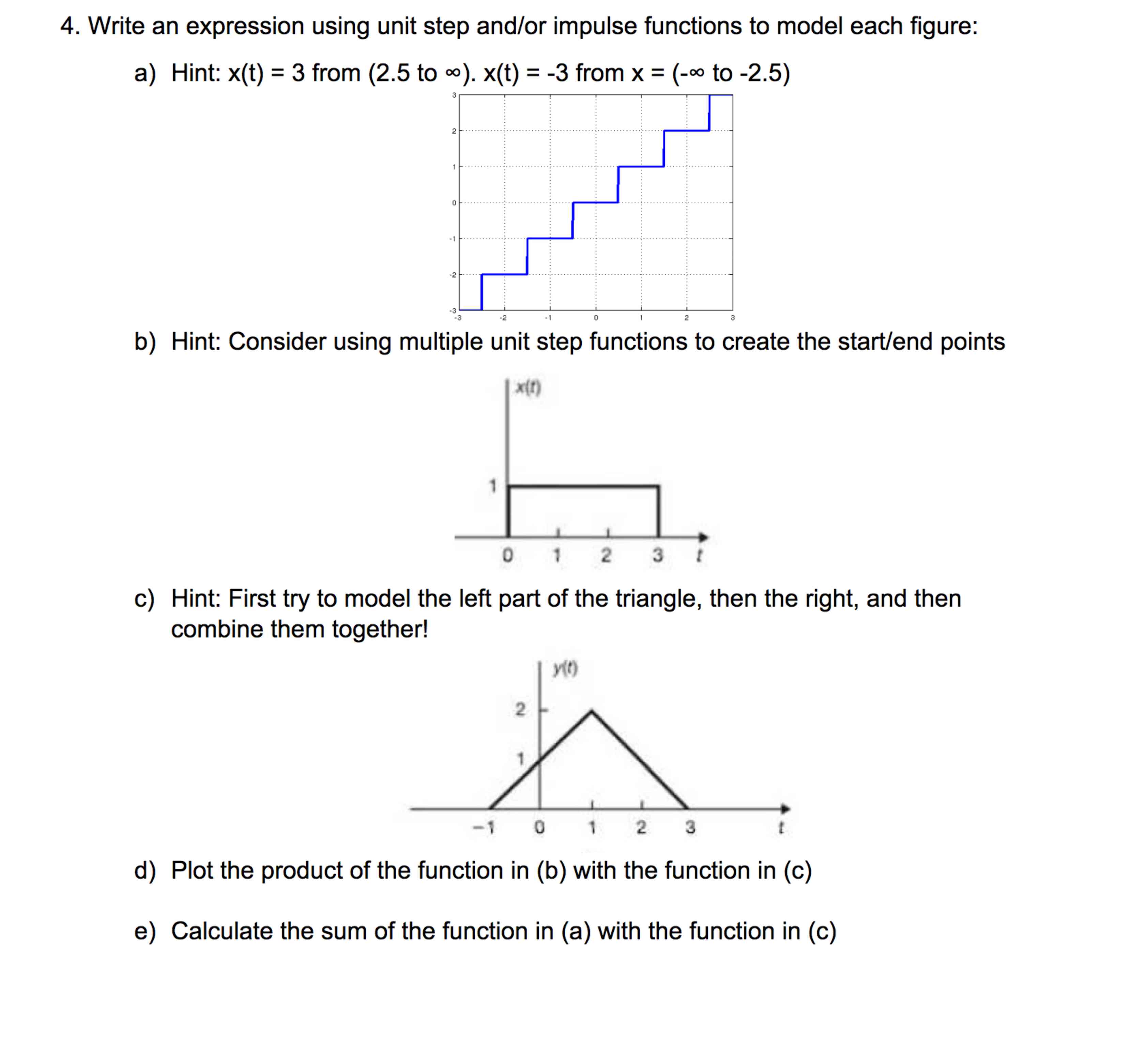 Solved Write an expression using unit step and/or impulse | Chegg.com