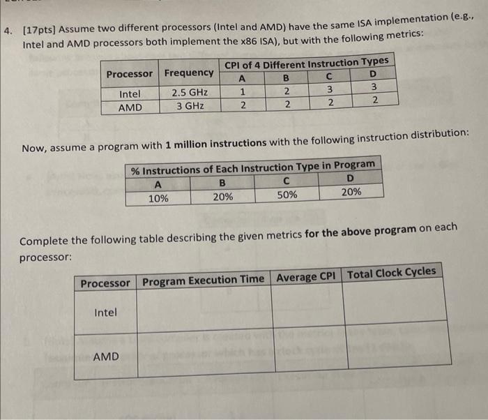 Solved [17pts] Assume two different processors (Intel and | Chegg.com
