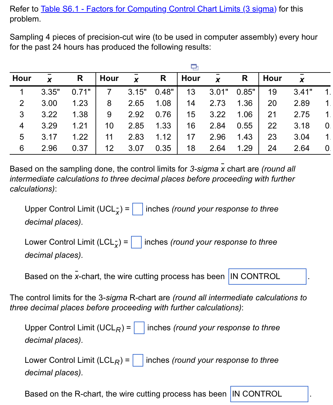 Solved Refer to Table S6. 1 - ﻿Factors for Computing Control | Chegg.com