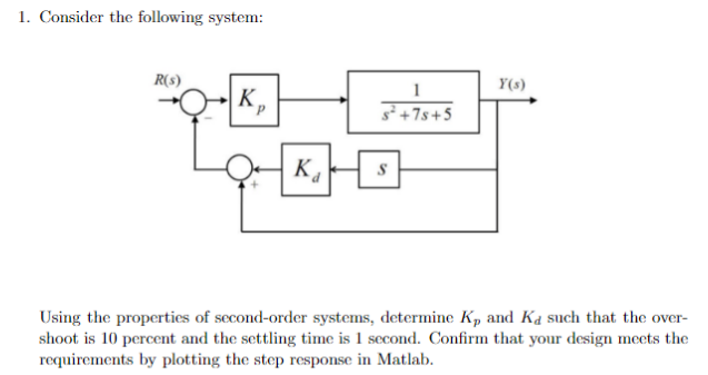 Consider the following system:Using the properties of | Chegg.com