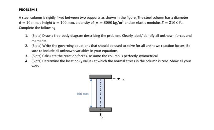 Solved A steel column is rigidly fixed between two supports | Chegg.com
