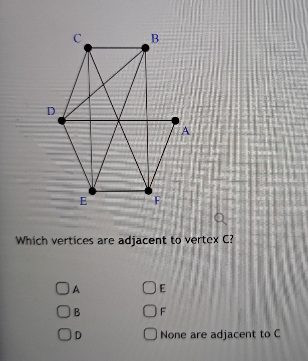 Solved Which vertices are adjacent to vertex C? | Chegg.com