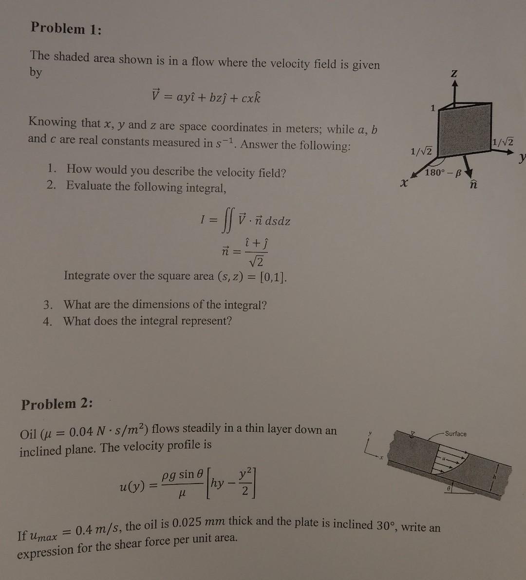 Solved Problem 1: The shaded area shown is in a flow where | Chegg.com