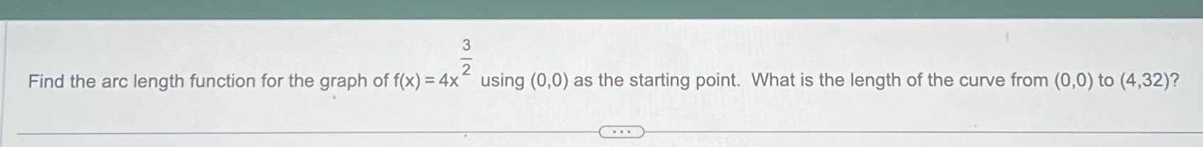 Solved Find the arc length function for the graph of | Chegg.com