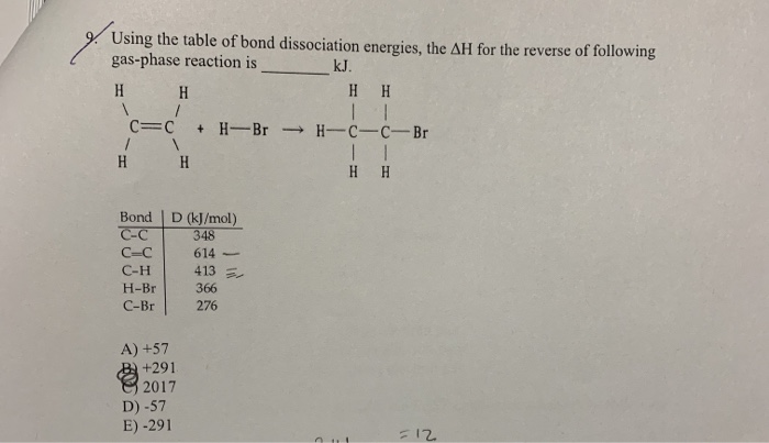 Solved Using the table of bond dissociation energies, the AH | Chegg.com