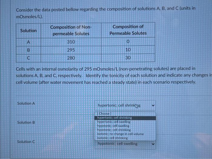 Solved Consider the data posted bellow regarding the | Chegg.com