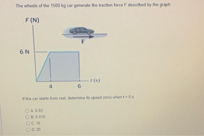 Solved The wheels of the 1500 kg car generate the traction | Chegg.com
