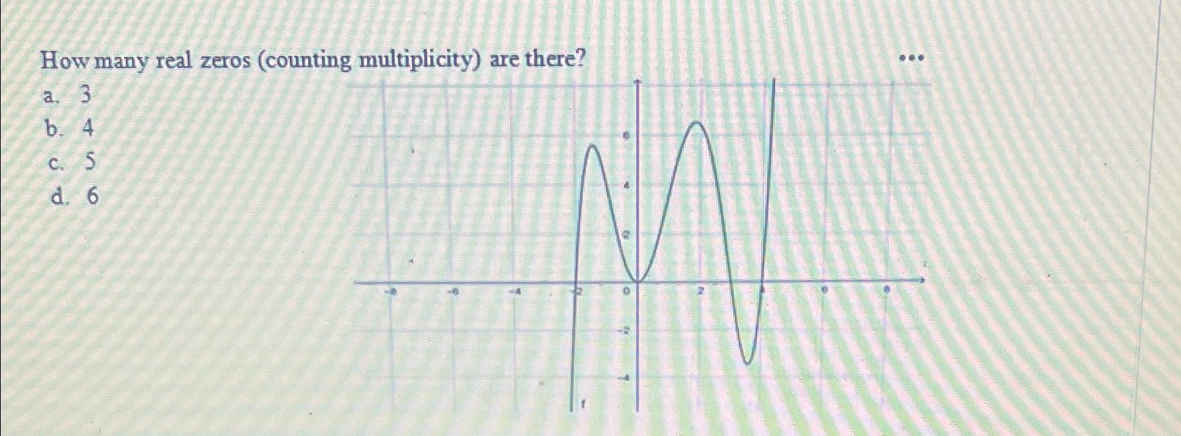Solved How many real zeros (counting multiplicity) ﻿are | Chegg.com