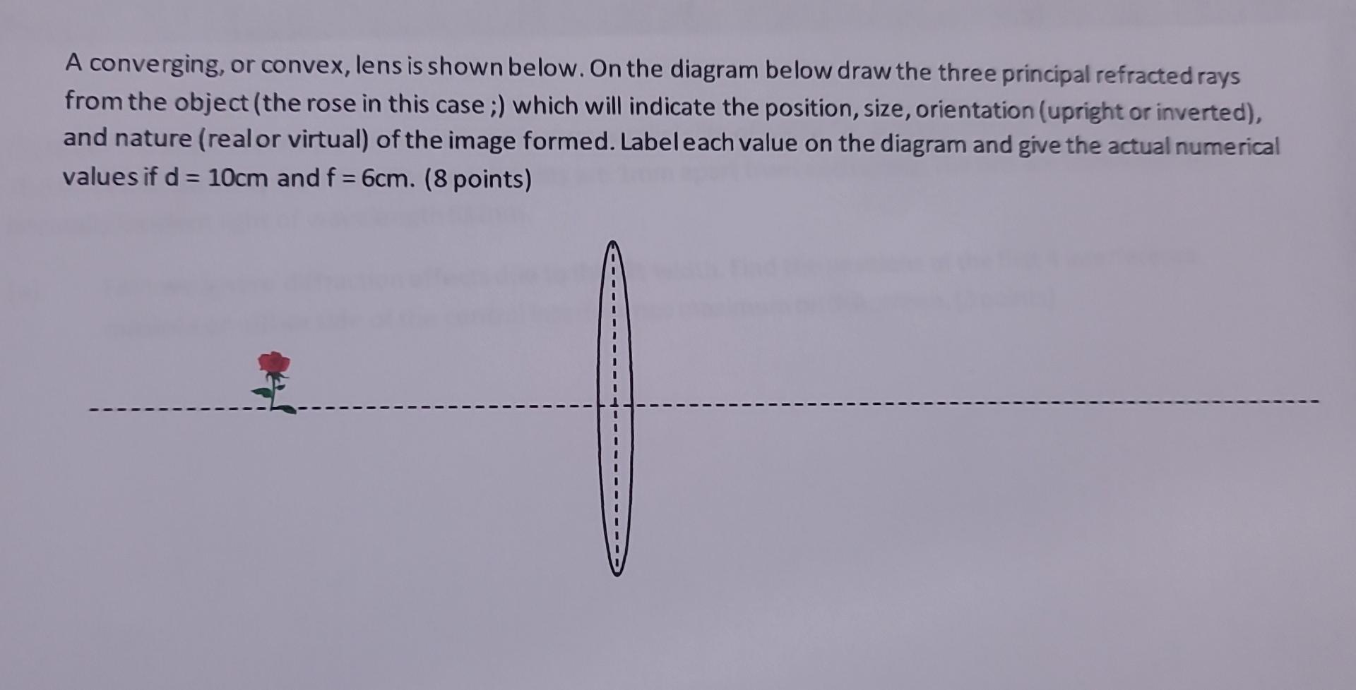 Solved A converging, or convex, lens is shown below. On the | Chegg.com