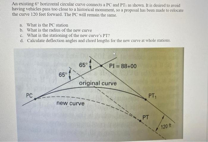 Solved An existing 6° horizontal circular curve connects a | Chegg.com